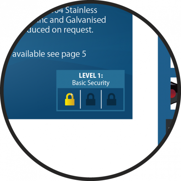 Security Fasteners | Levels Of Security