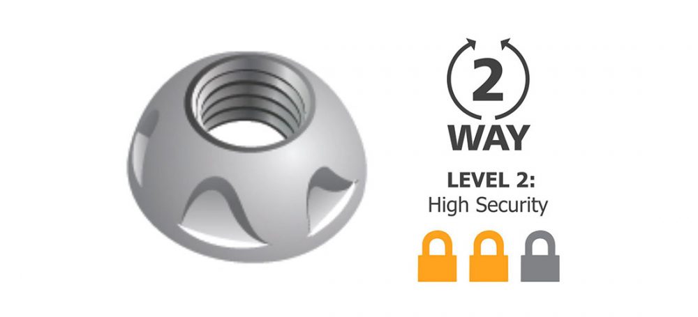 Security Nuts - Sentinel Group