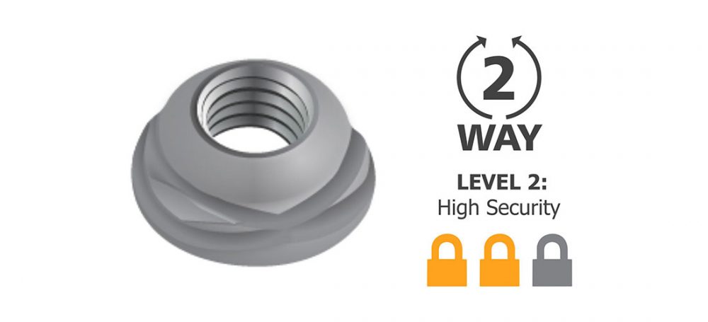 Security Nuts - Sentinel Group