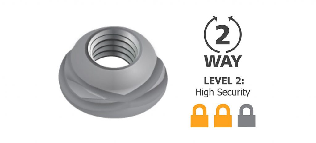 Security Nuts - Sentinel Group