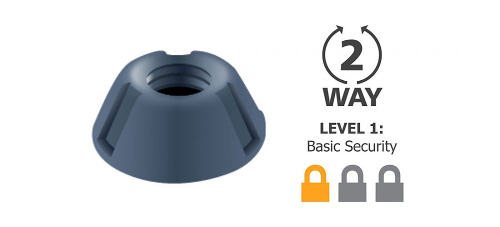 Security Nuts - Sentinel Group