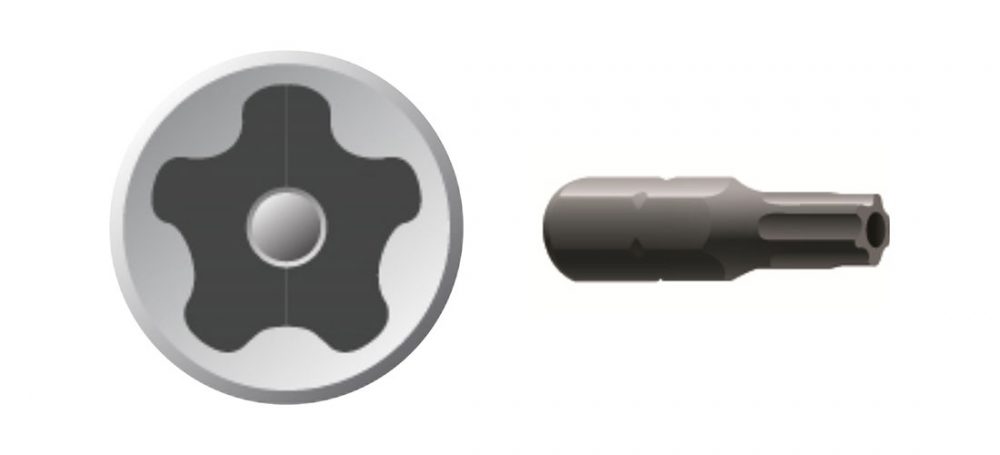 Tooling - Sentinel Group